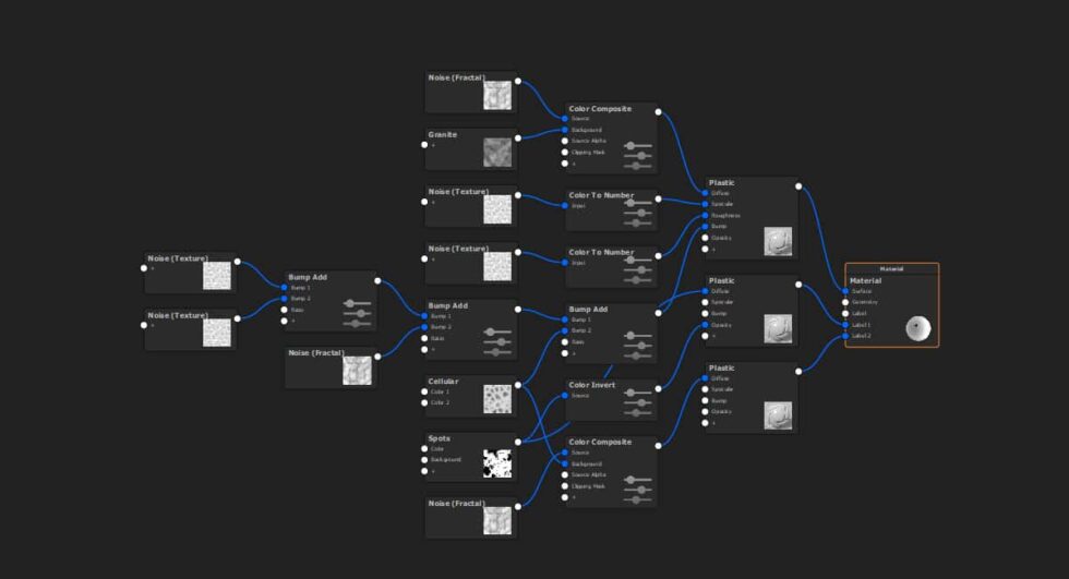 Roshan Hakkim - KeyShot