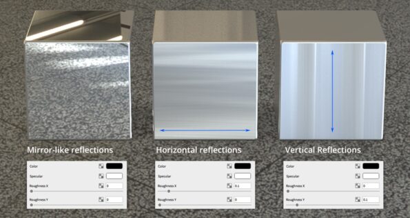 How to Render Brushed Metals in KeyShot