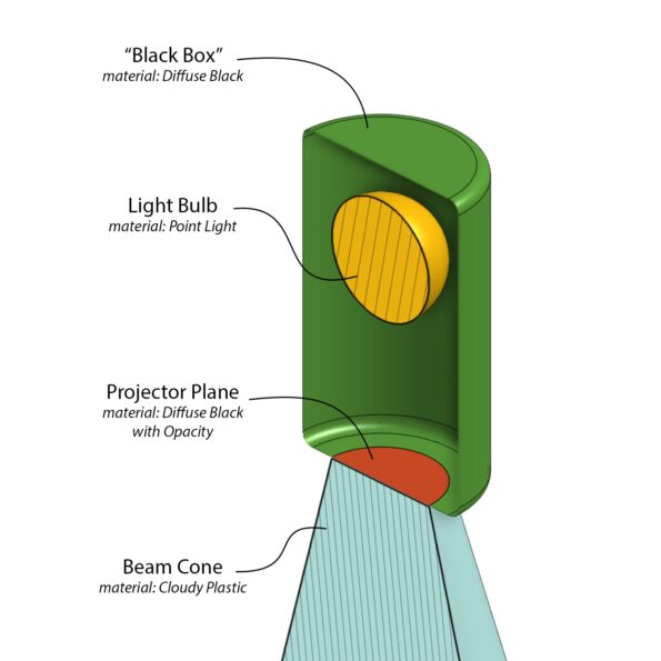 How to Create Light Beams in KeyShot