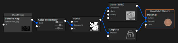 How to Create Water Droplets and Condensation in KeyShot