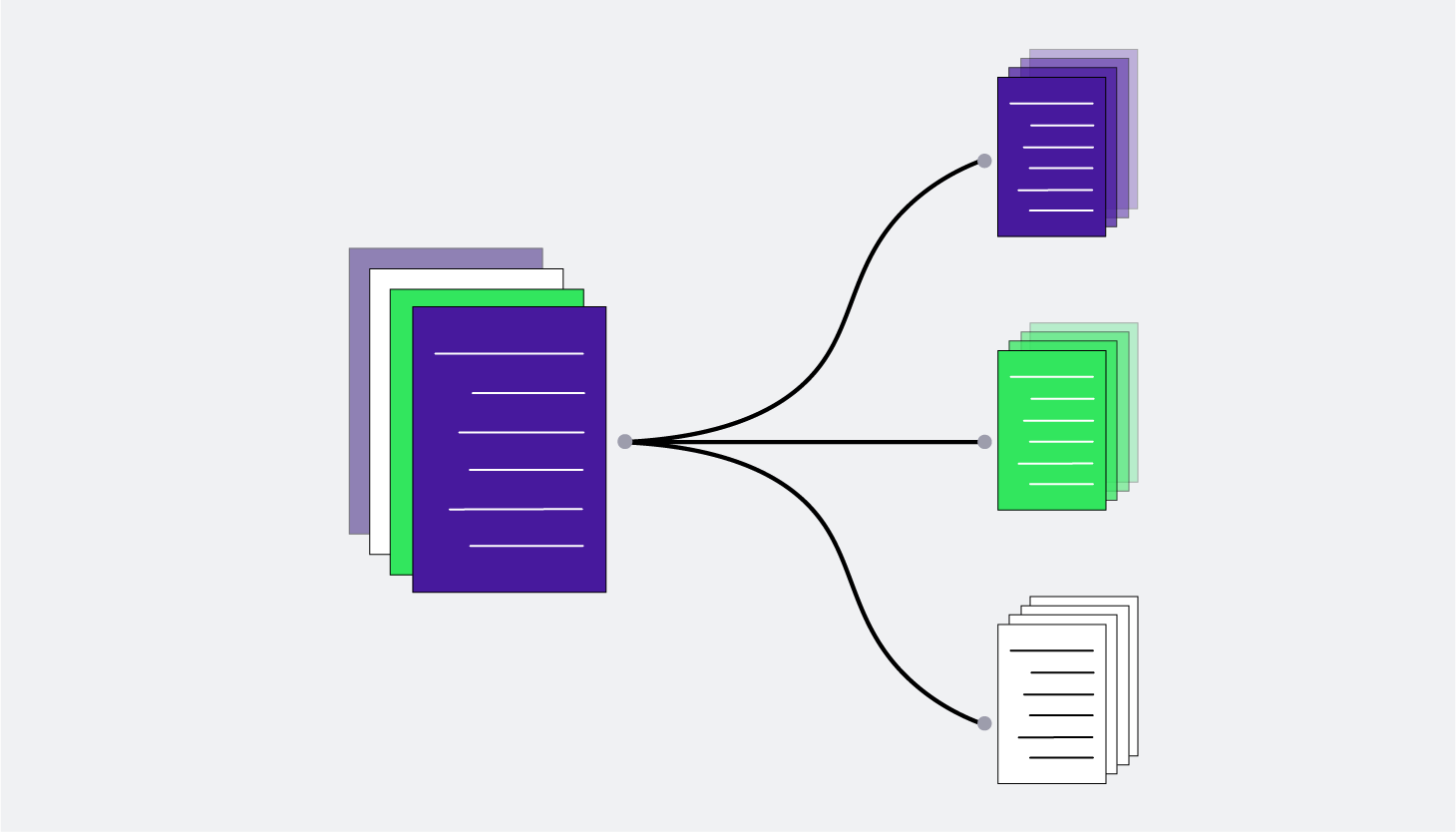 The 7 Stages of Content Lifecycle Management (and How to Improve it ...