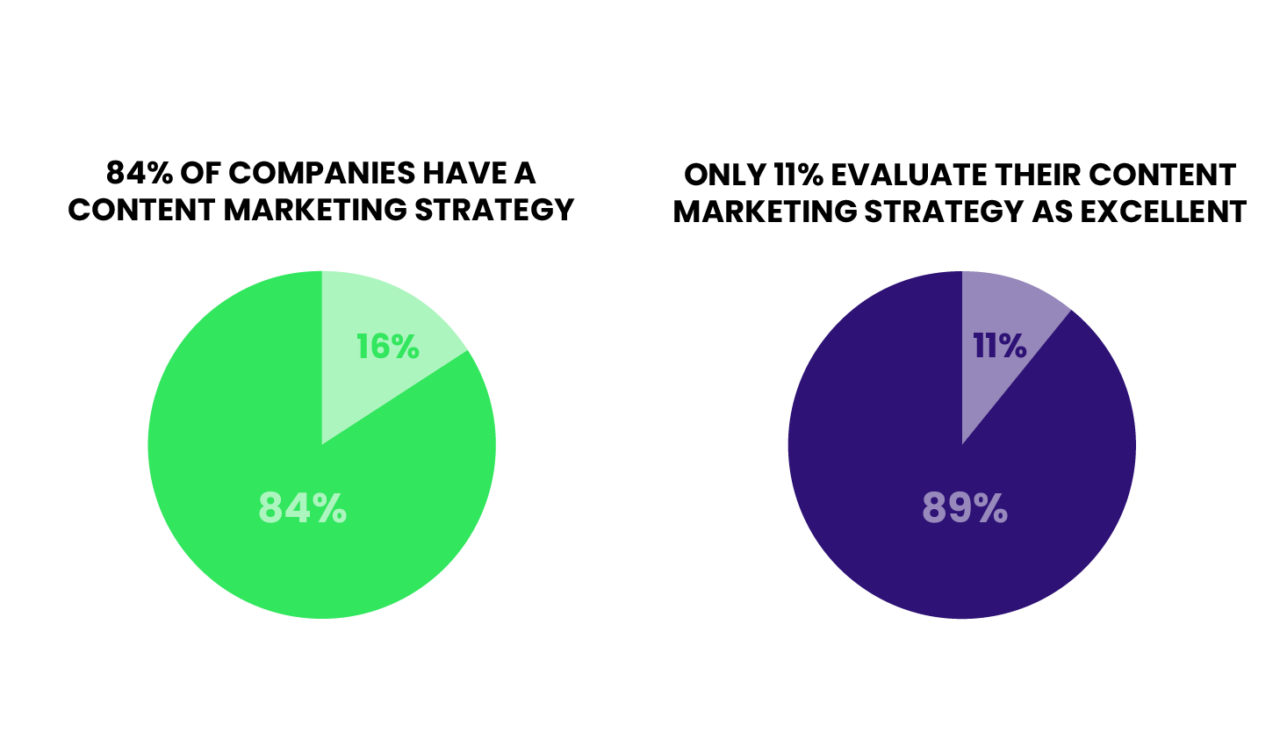 Who Uses a DAM? 7 Use Cases To Improve Content Efficiency - KeyShot