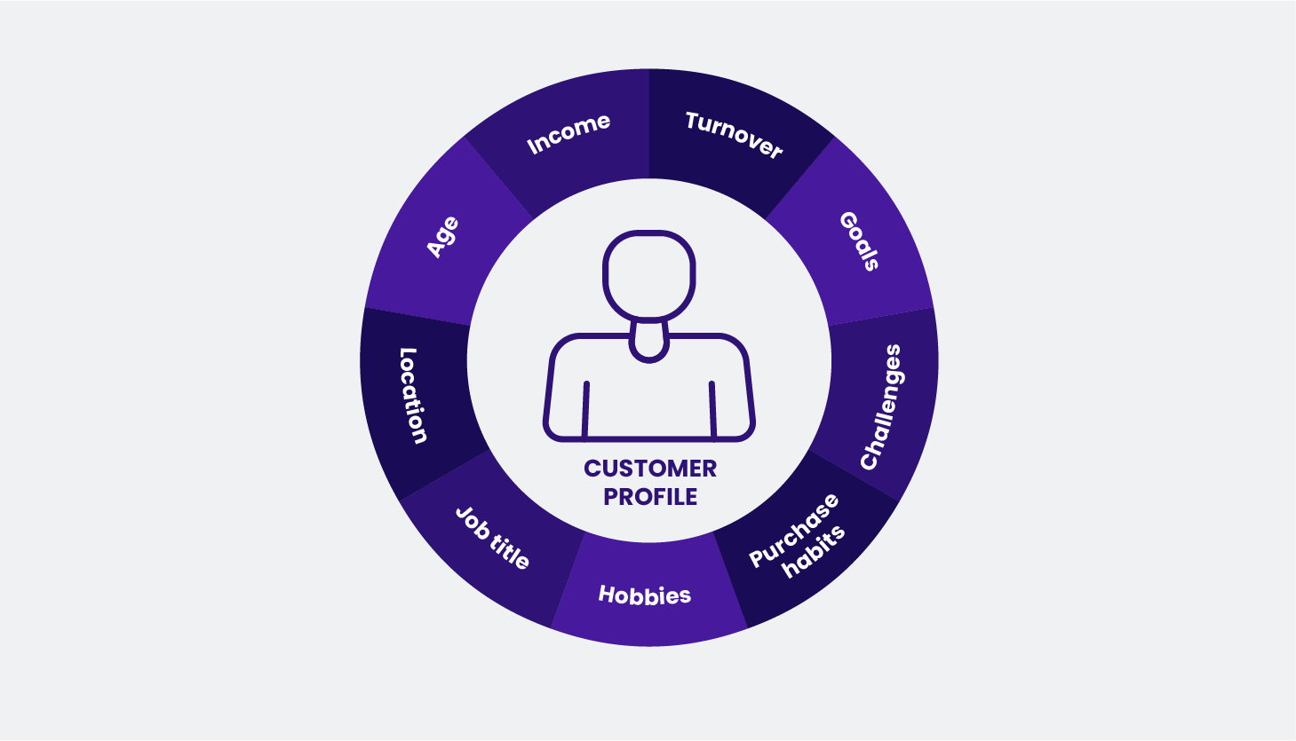 How to create a consistent brand experience - KeyShot