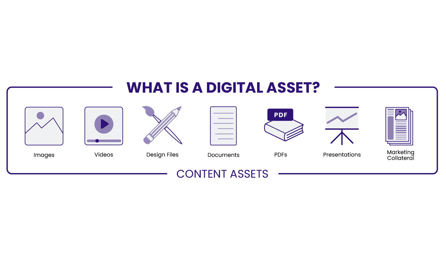 The Best Way For Enterprises to Store Digital Assets - KeyShot
