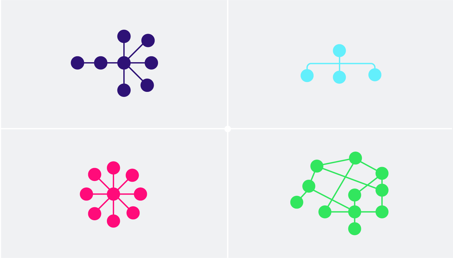 DAM Taxonomy: How to Categorize and Classify Digital Assets - KeyShot