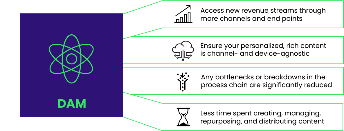 How to Create a Customer-First Omnichannel Marketing Strategy - KeyShot